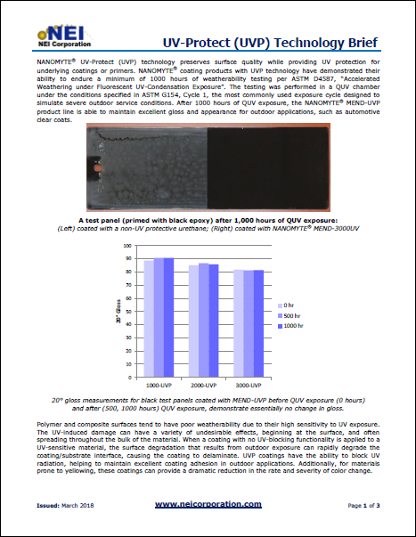 UV Protective Clear Coating - UV Resistant Top Coat - NANOMYTE® | NEI ...